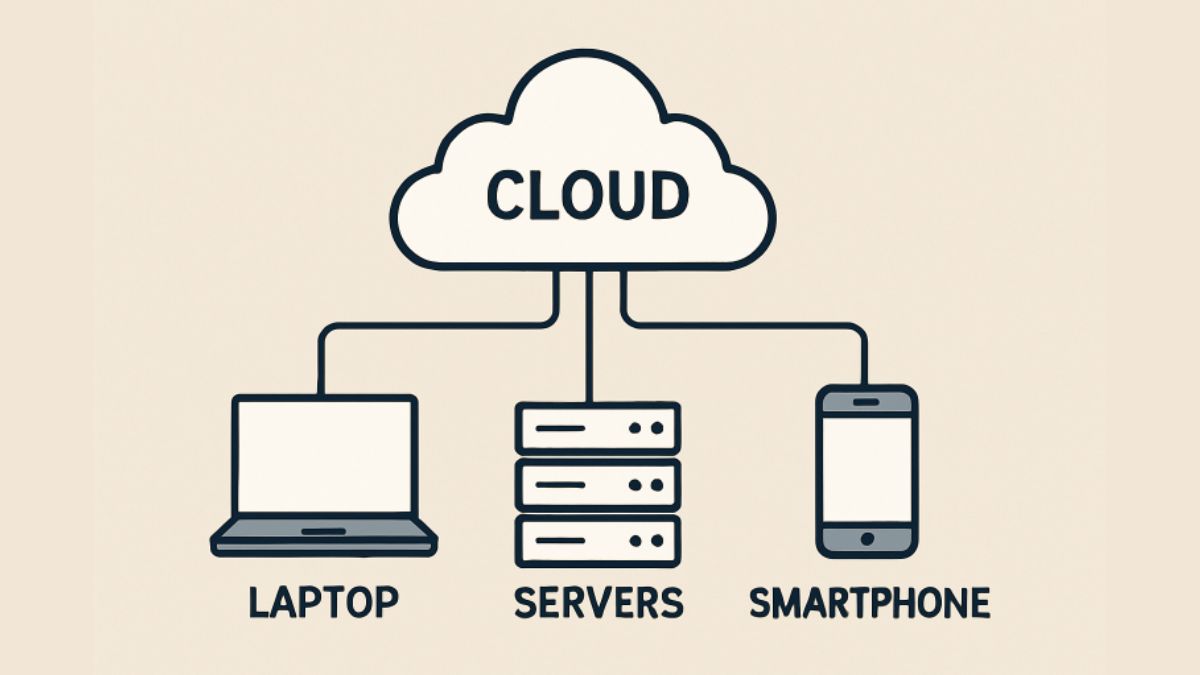 How Cloud-Ready Networking Is Transforming Business